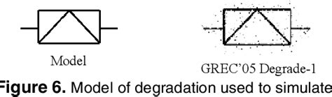 graphic symbol recognition using graph based signature and bayesian