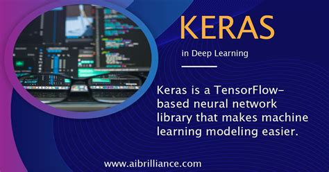 Keras Deeplearning Neuralnetworks Ai Datascience Machinelearning
