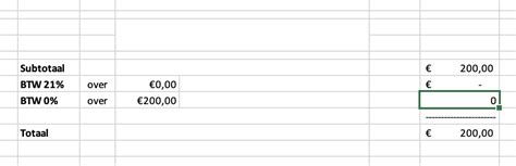 Cell Wont Display Correct Type Rexcel