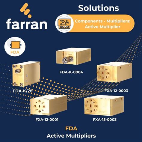 Stuart Chiplin Posted On Linkedin