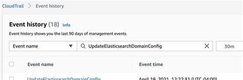 Amazon Web Services Aws Elasticsearch How To See Cluster Resizing History In Cloudwatch
