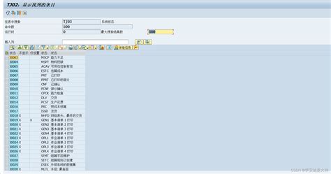 Abap查询工单状态abap 工单状态 Csdn博客