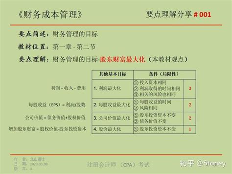 要点理解分享 001 CPA财务成本管理 知乎