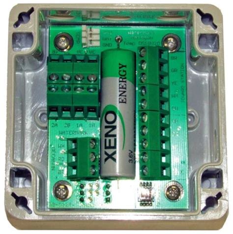 Interfaces Metos By Pessl Instruments