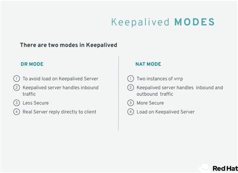 loadbalancer using keepalived pdf computer networking computing