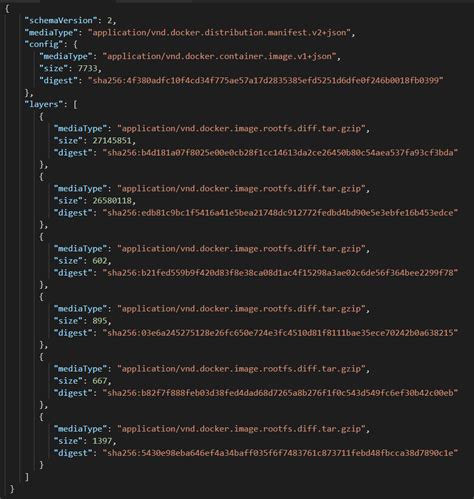how to look for tls private keys on docker hub labs detectify