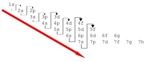 Twinkle Toes Engineering