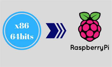 cross compiling com a raspberry pi embarcados