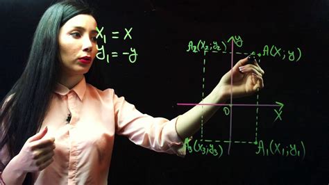 გაკვეთილი 13 სიმეტრია Youtube