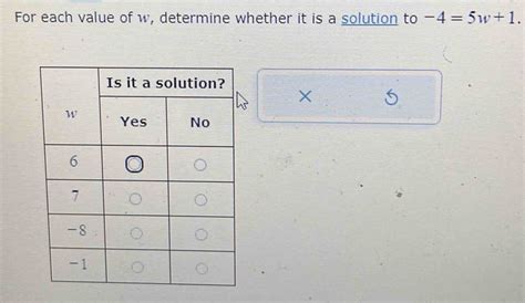 For Each Value Of W Determine Whether It Is A Solution To 45w1 ×