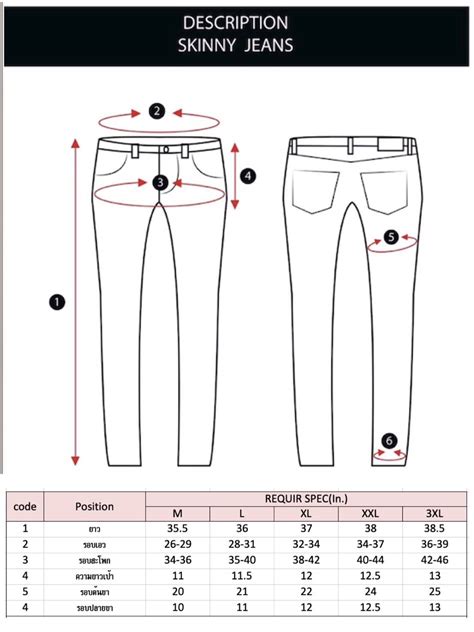 เทียบตารางไซส์นะคะ M เอว กางเกงยีนส์กระชับสัดส่วน