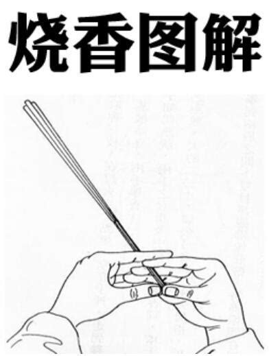 烧香为什么要烧三根 正确烧香图解
