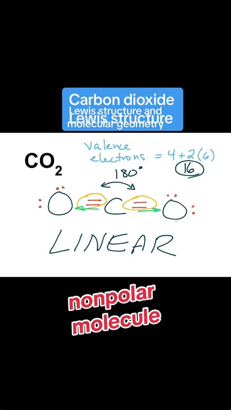 Ch3 Lewis Structure Youtube Condensed Structural Formula Organic