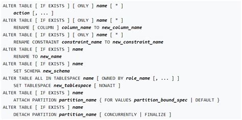 Alter And Drop Postgresql Блог по архитектуре и оптимизации Postgresql от Аристова Евгения