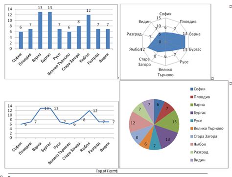 Уроци на фотошоп gimp ms office scratch htmlandcss НВО 2018 редовна сесия НАЦИОНАЛНО