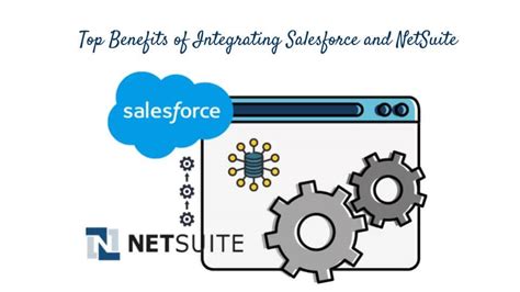 Infographic 6 Types Of Relationships In Salesforce Forcetalks