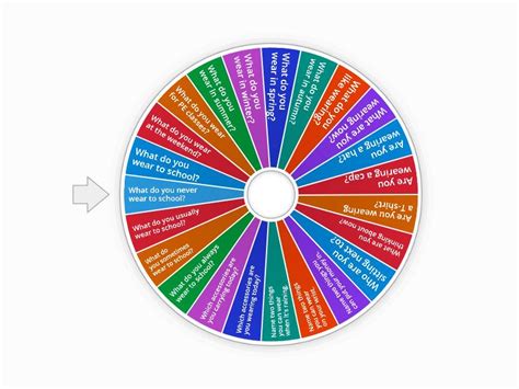 Unit 5 Questions Random Wheel