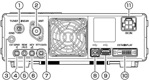 Yaesu Ft 710 Specs And Prices The Radio Directory