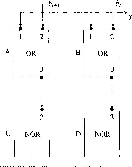 Figure 2 From Tutorial On Vlsi Partitioning Semantic Scholar