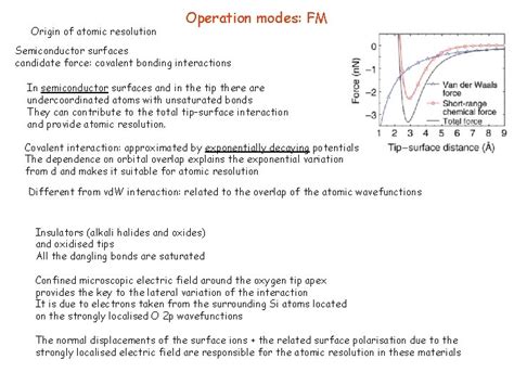 Atomic Force Microscopy Afm Operating Principle Cantilever Response