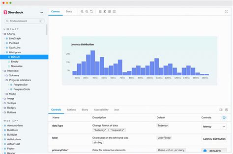 Creating Useful Documentation For Your Angular Component Library Using Storybook