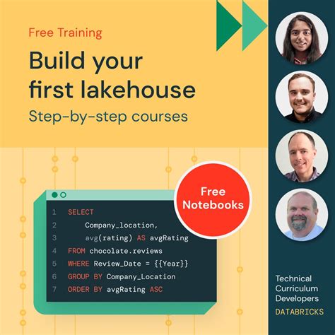 Databricks On Linkedin Step By Step Cloud Training Series
