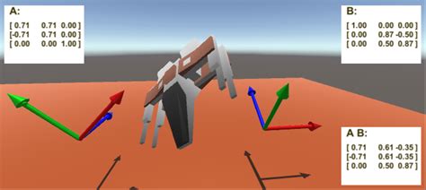 Released My Linear Algebra Visualization Tool Get Feedback Itch Io