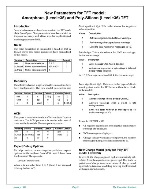 New Parameters For TFT Model Amorphous Level And Poly Silicon Level TFT Silvaco
