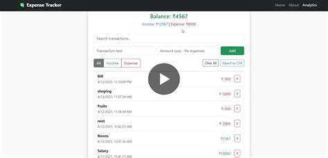 Reactjs Mernstack Webdevelopment Opensource Javascript Sujit Kumar Malik