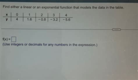 Solved Find Either A Linear Or An Exponential Function That