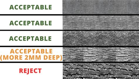 Tire Sidewall Cracking Chart 5 Dangerous Symptoms