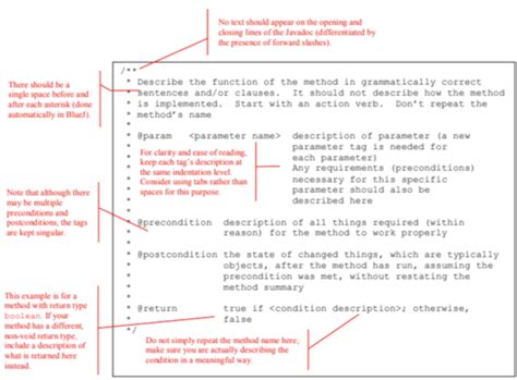 Programming Test 1 Flashcards Quizlet