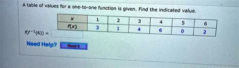 Solved A Table Of Values For One To One Function Given Find The