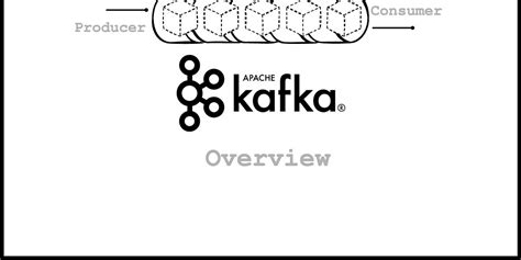Apache Kafka Overview By Vu Trinh Vutrinh