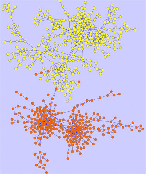 Visualization Of A Similarity Network Largest Component For The