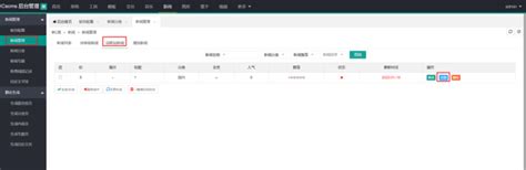 Sql Injection Vulnerability Exists In Cscms Music Portal System V42