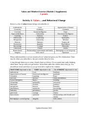 GSS 113 Stress Assignment Docx 1 Stress Is Very Complex What Are 3