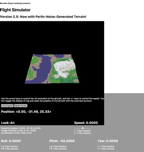 Technical Artist And 3d Artist Experience — Brandon Dang