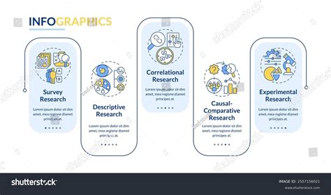 Quantitative Research Types Photos Images And Pictures Shutterstock