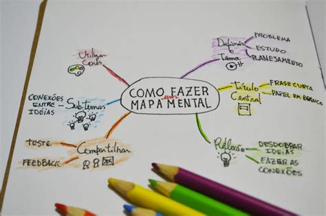 Como Fazer Um Mapa Mental No Excel Image To U