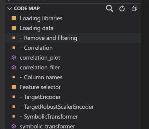 How To Insert Spaces At The Prefix Issue Oleg Shilo Codemap Vscode GitHub