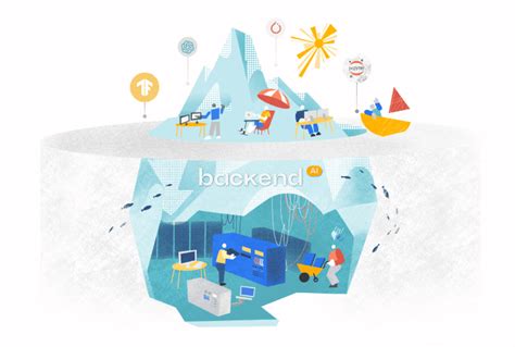 Backendai Platform Overview