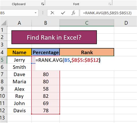 Rank Function In Excel