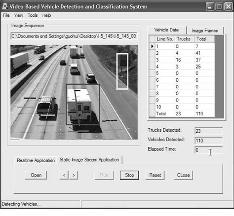 Figure 1 From Video Based Vehicle Detection And Classification System