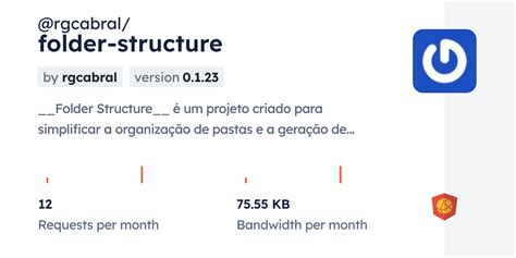 Rgcabralfolder Structure Cdn By Jsdelivr A Cdn For Npm And Github Rgcabralfolder Structure Cdn By Jsdelivr A Cdn For Npm And Github