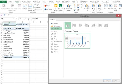 Sql Server And Bi How To Document Your Tabular Model With Excel