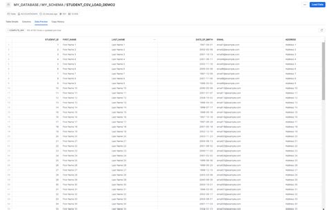 How To Upload Csv To Snowflake A Step By Step Guide