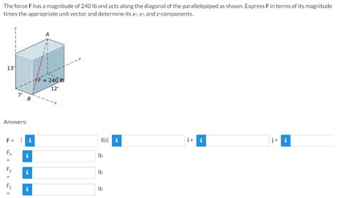 Solved Express F As A Vector In Terms Of The Unit Vectors I Chegg Com