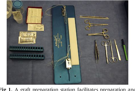 Figure 1 From The 8 Strand Hamstring Autograft In Anterior Cruciate
