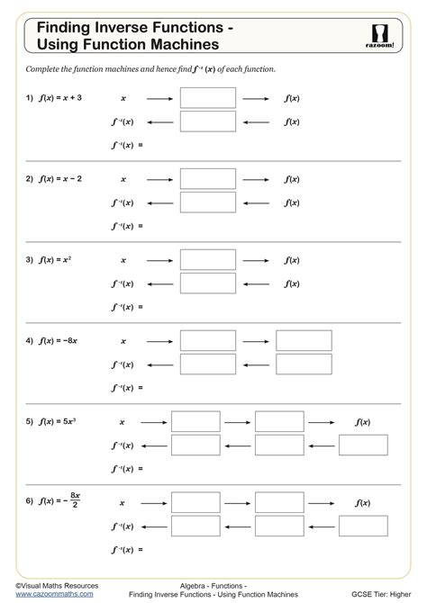 Finding Inverse Functions Using Function Machines Worksheet Fun And